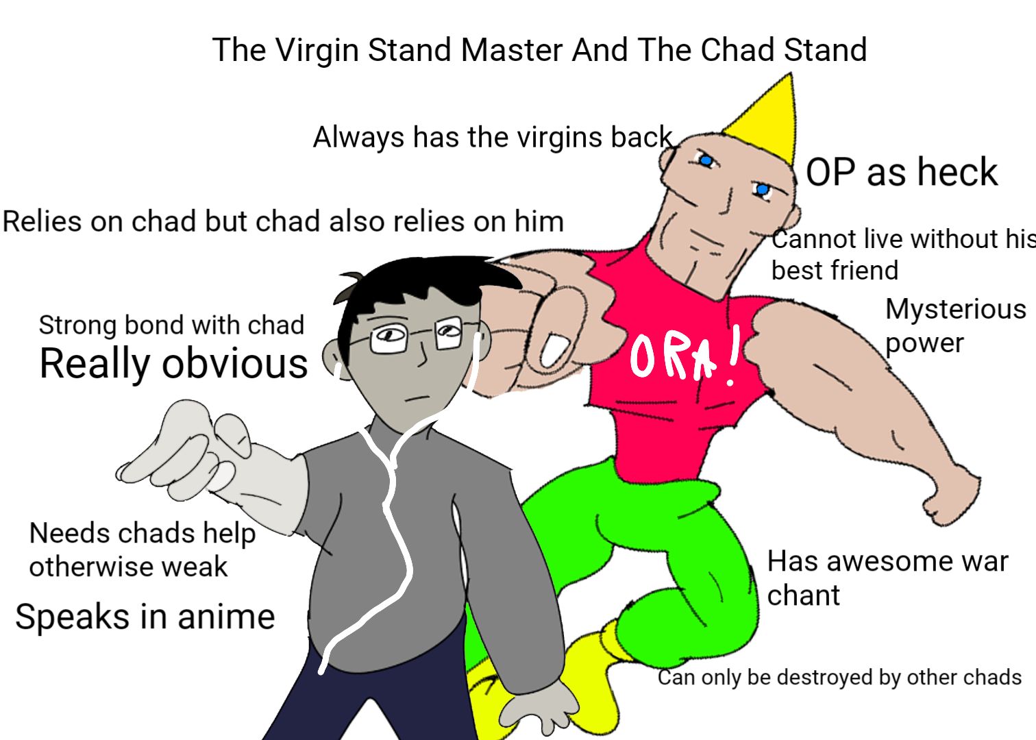 The virgin master AND the chad stand | Scrolller