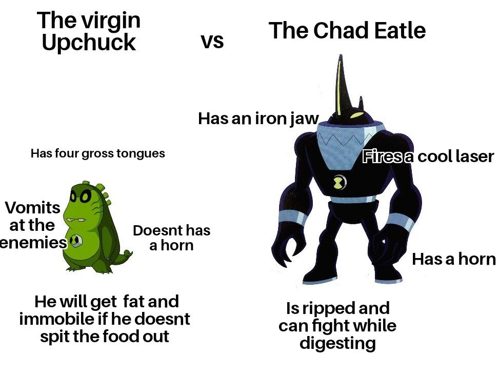 The virgin upchuck vs the Chad Eatle | Scrolller