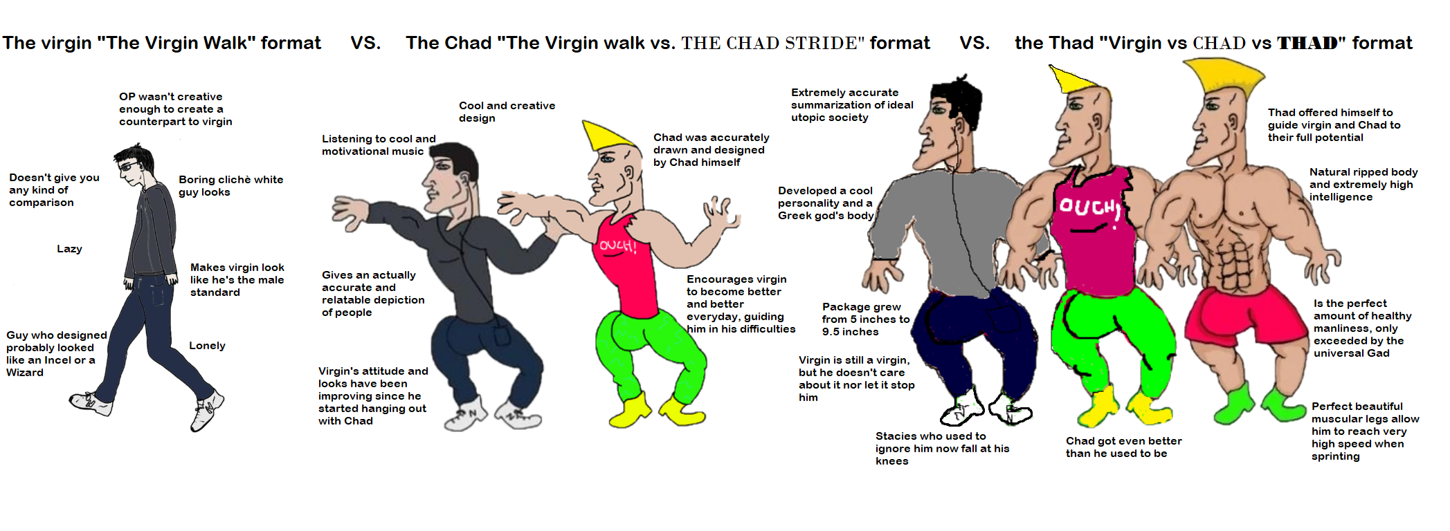 The virgin "virgin walk" VS the Chad "virgin vs Chad" VS the Thad ...