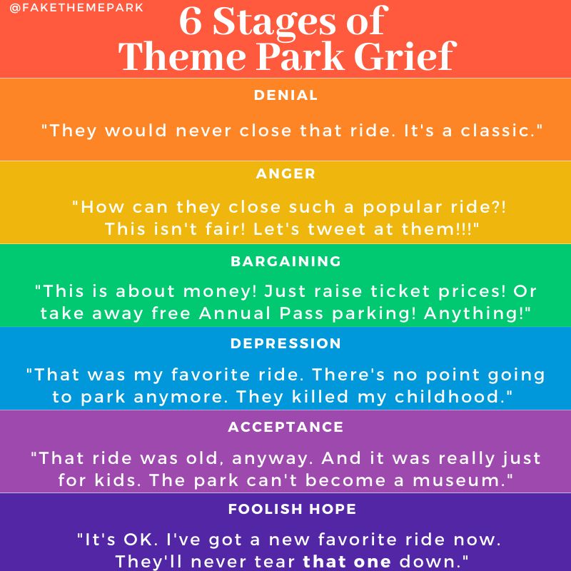 Theme Park Stages of Grief - seen on Twitter | Scrolller