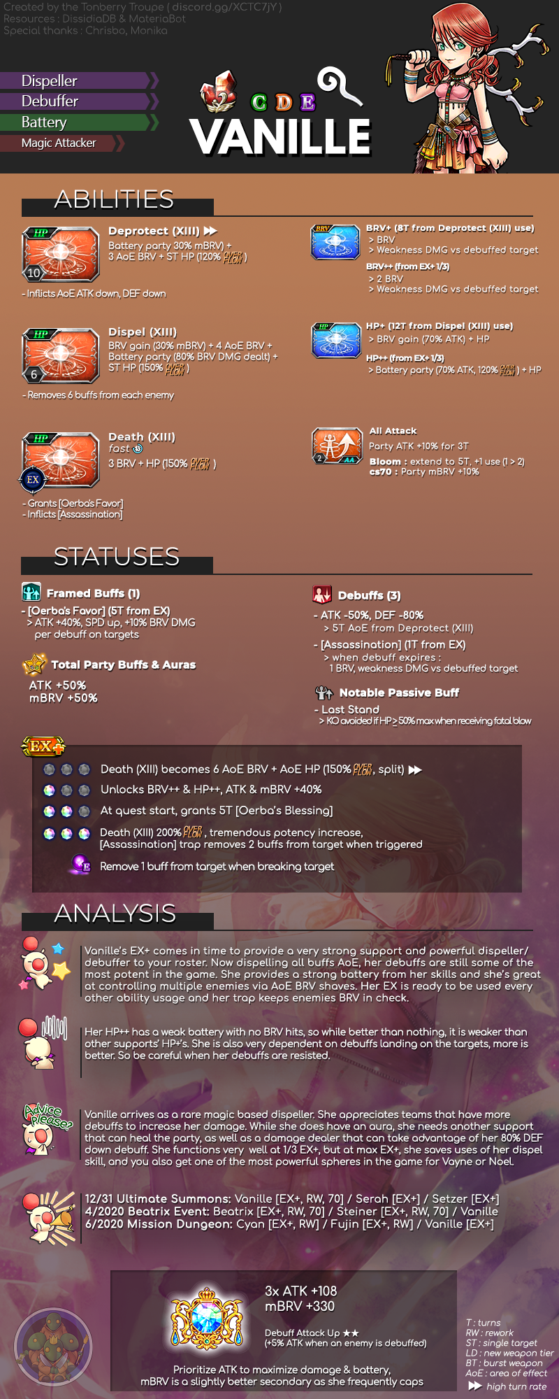 There's absolutely nothing vanilla about this EX+... Vanille and her powerful magic dispelling ...