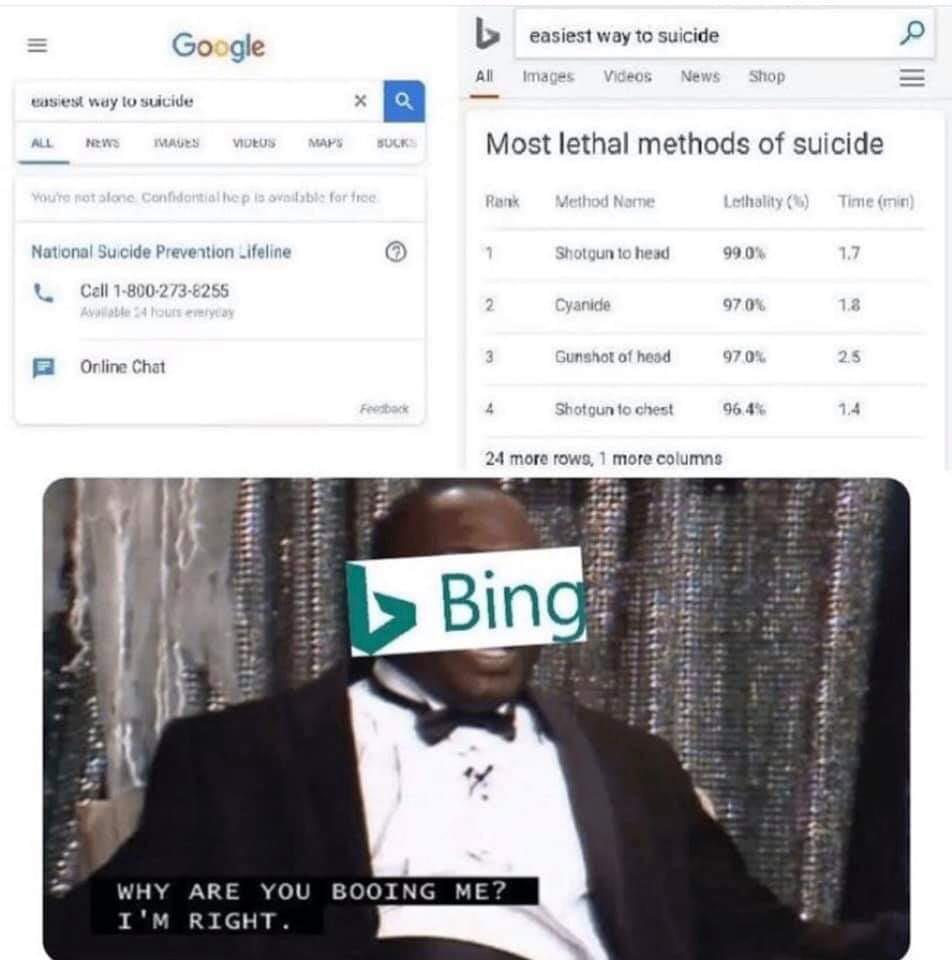 They know | Scrolller