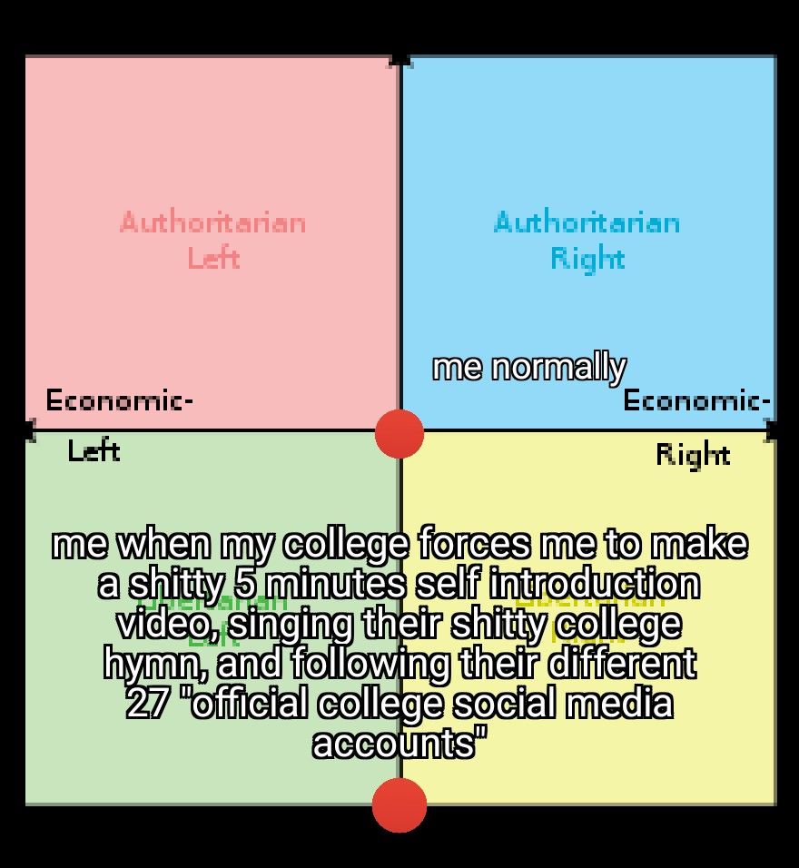 THIS IS LITERALLY FASCISM, SCREW THE SYSTEM | Scrolller