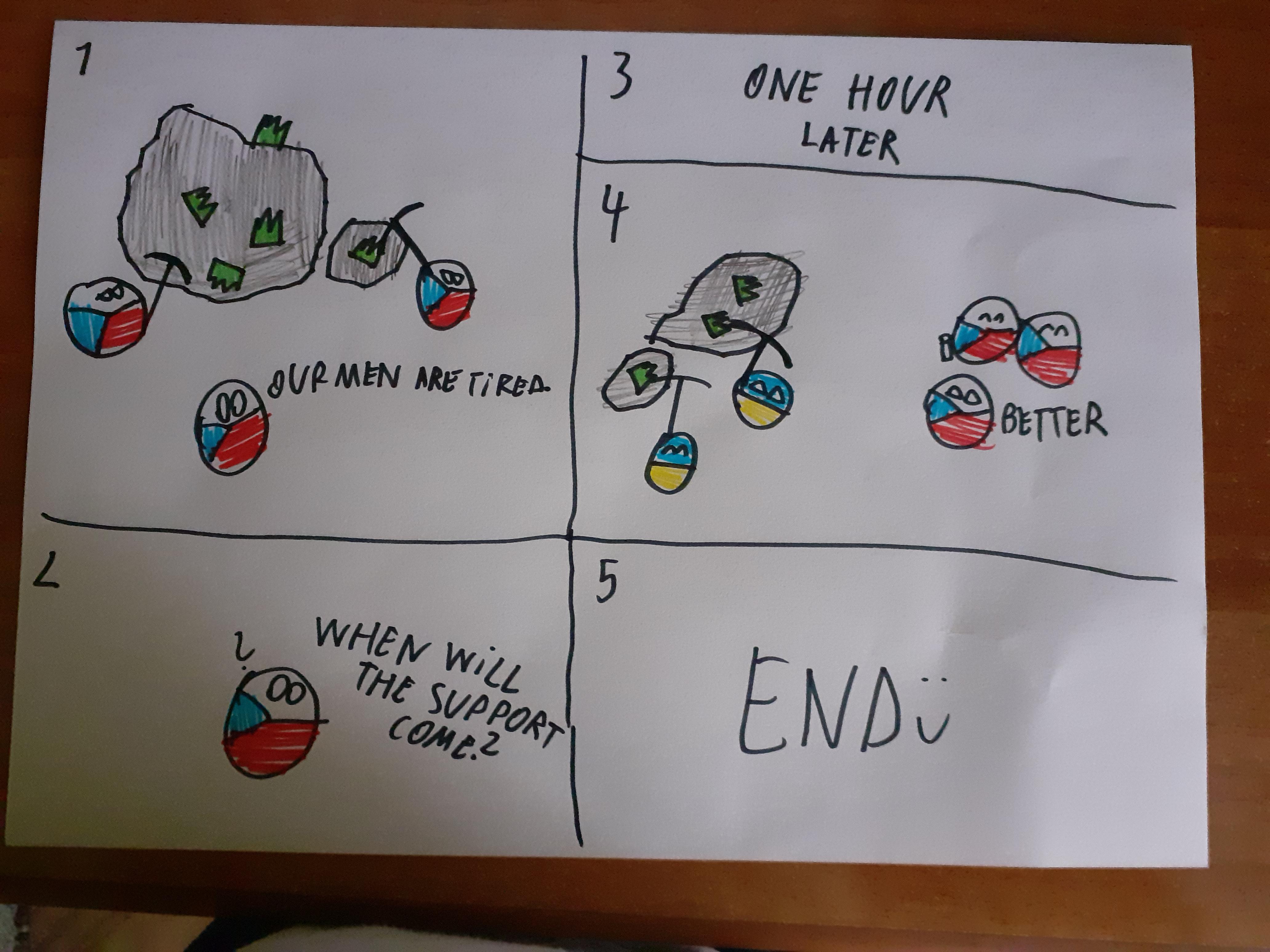This is my first countryball comics. | Scrolller