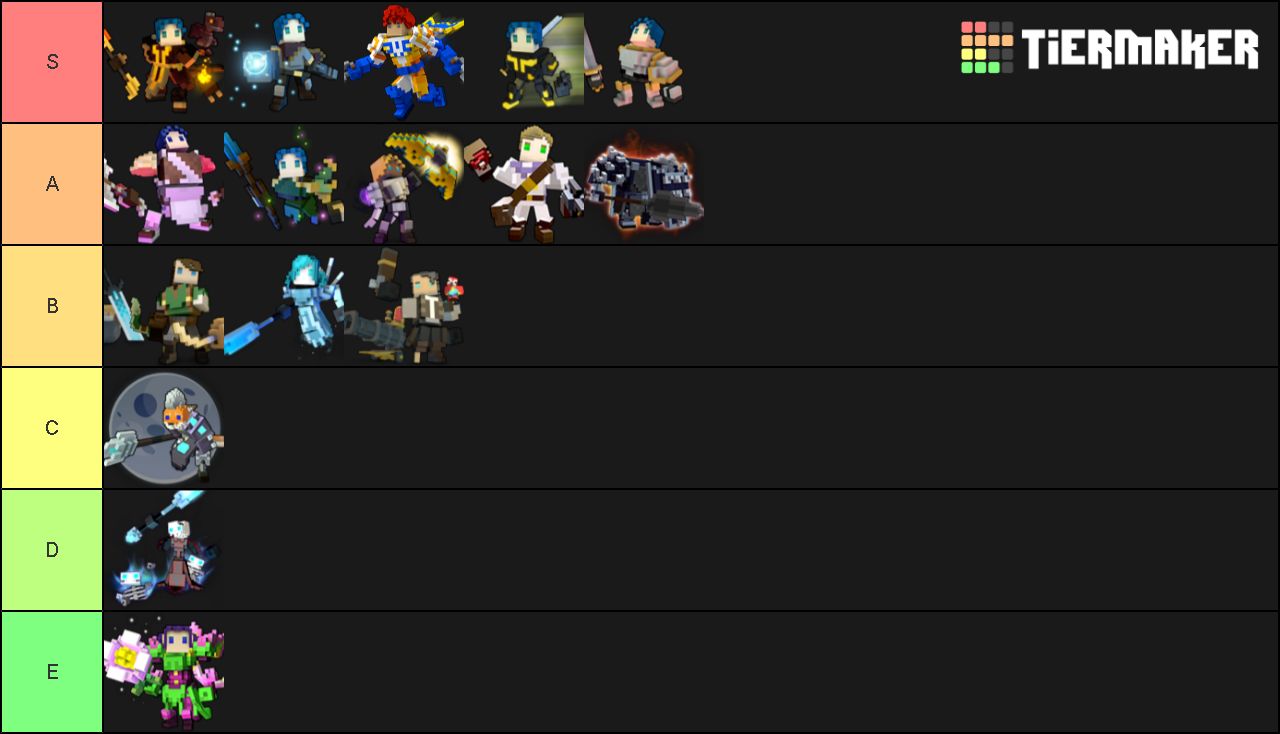 This is my Tier list | Scrolller