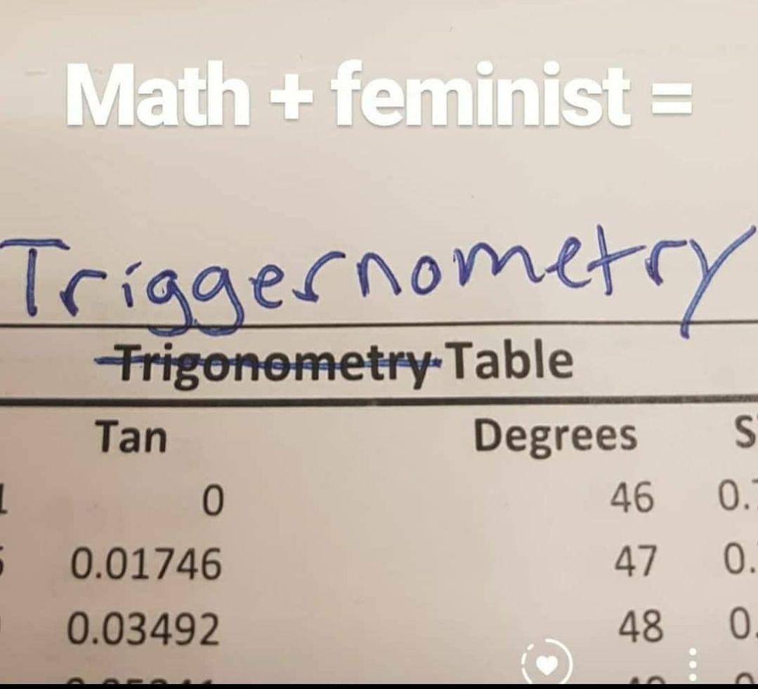 This meme aged well. | Scrolller