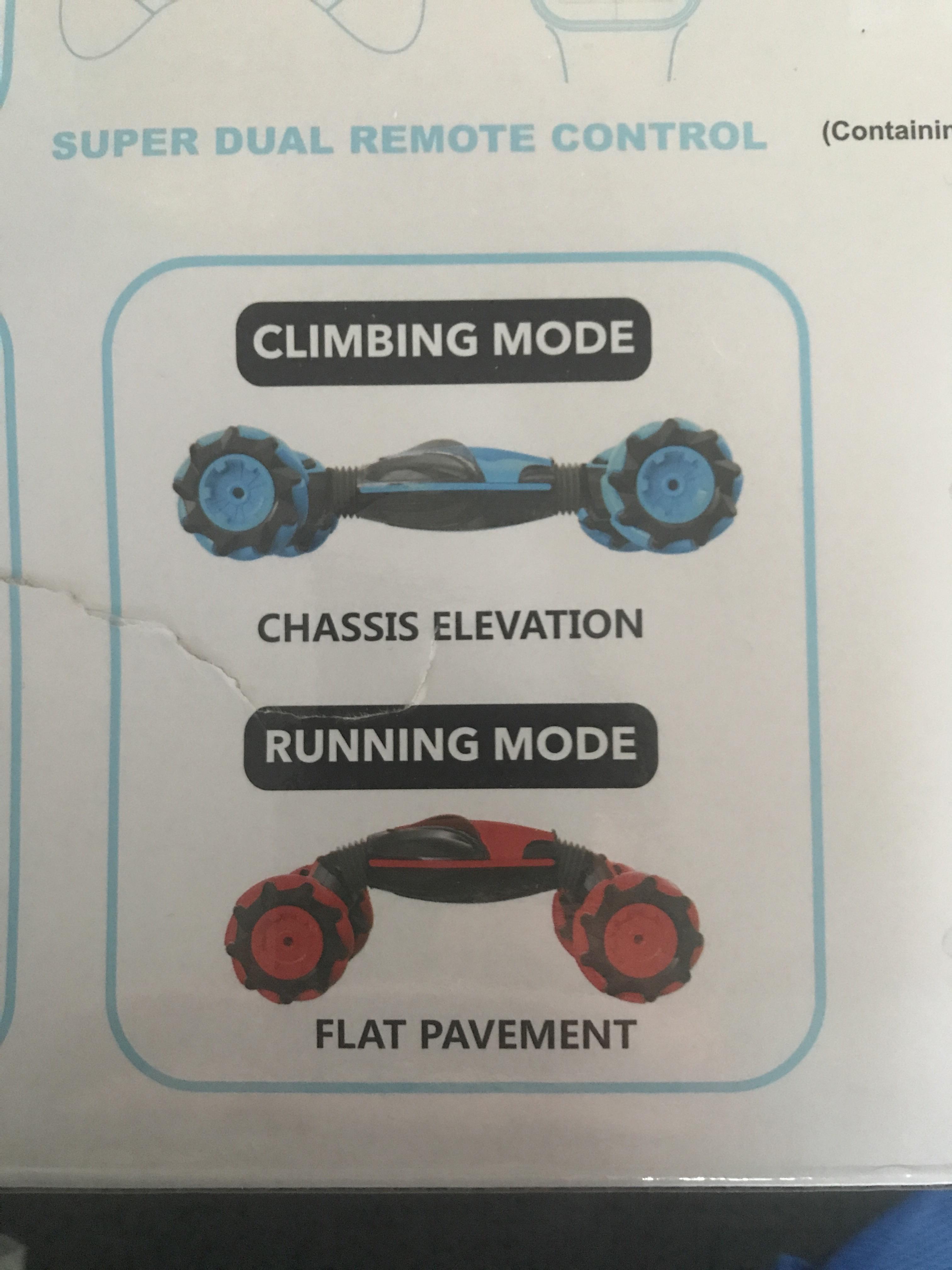 This RC car box | Scrolller