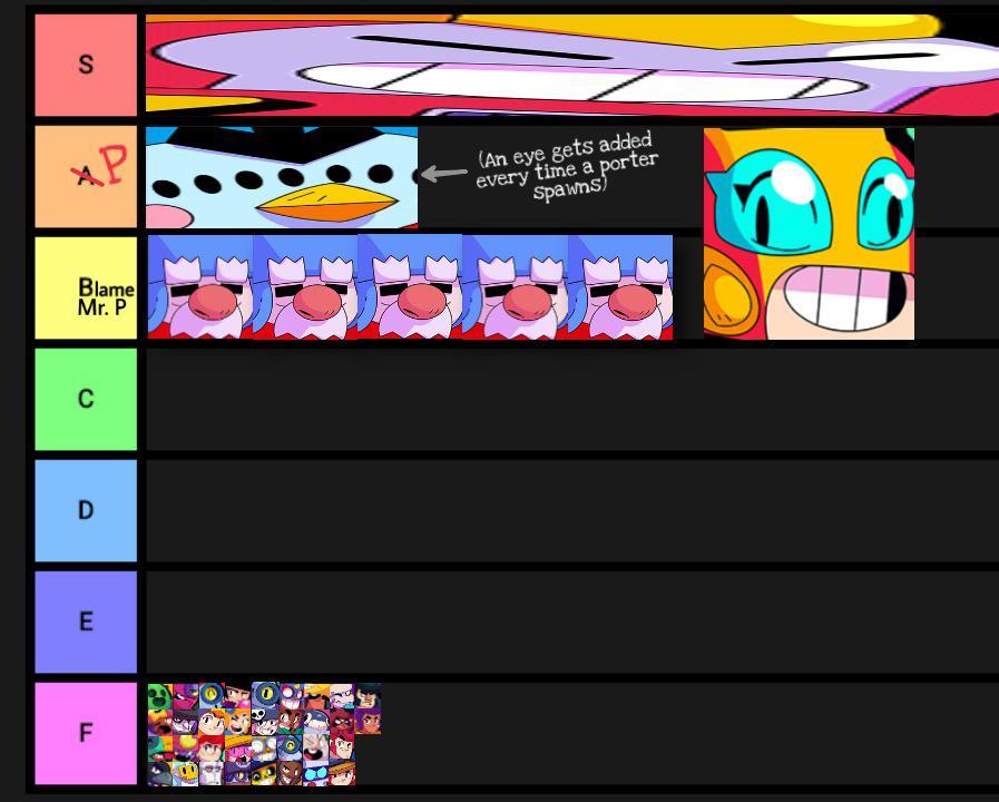 This season's meta | Scrolller