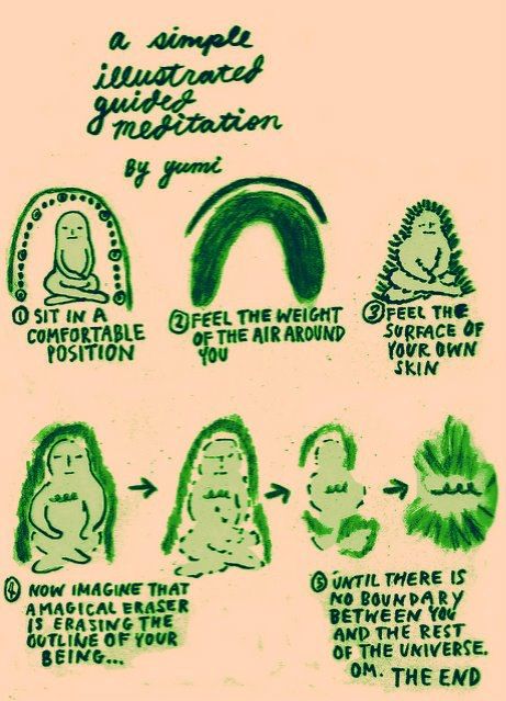 A visual guide to meditation | Scrolller