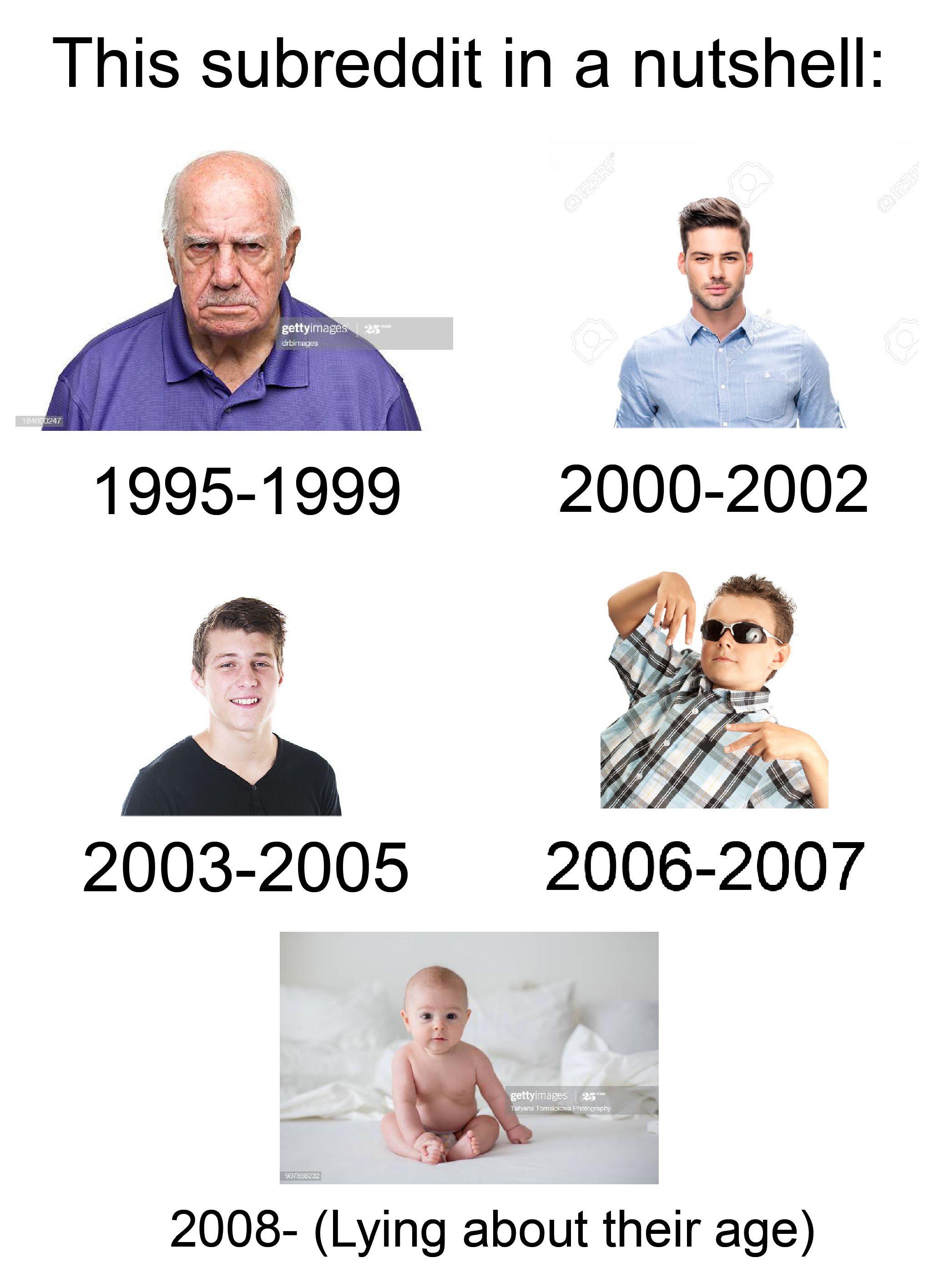 This subreddit in a nutshell | Scrolller