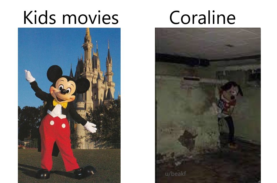 Those buttons | Scrolller