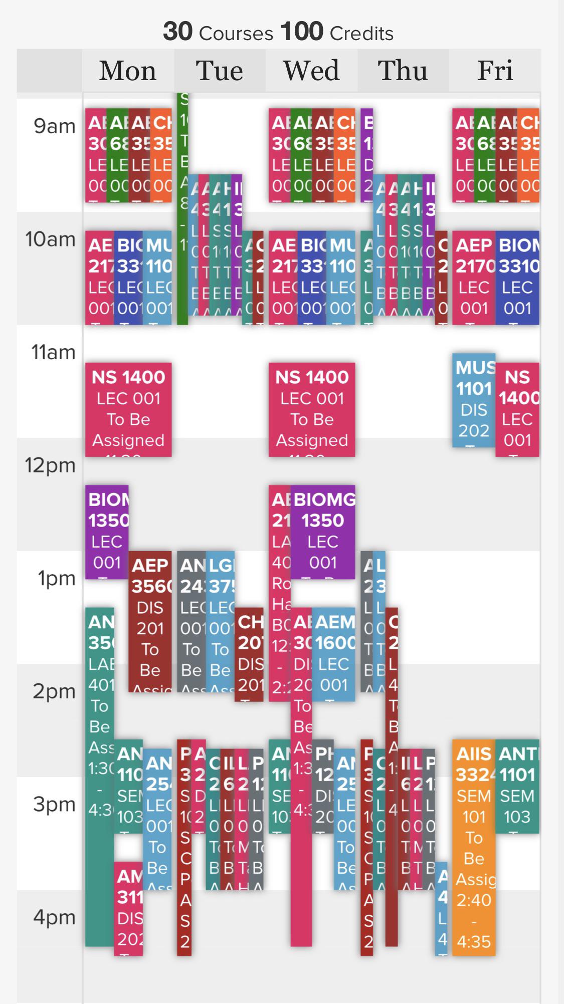 Thoughts on freshman schedule??? | Scrolller