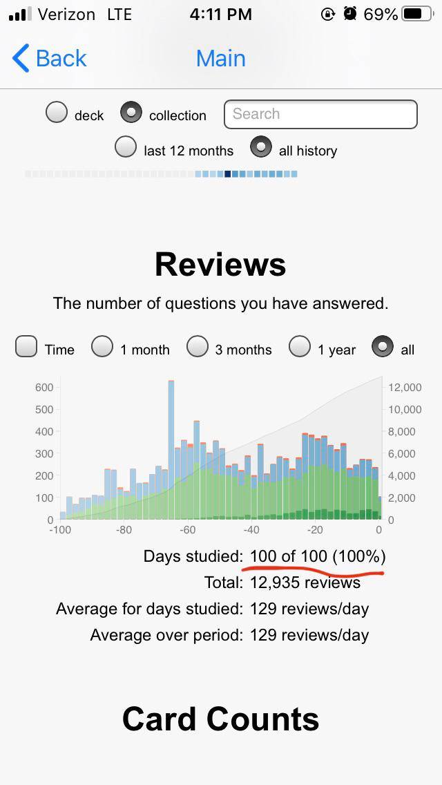 Three digits! | Scrolller