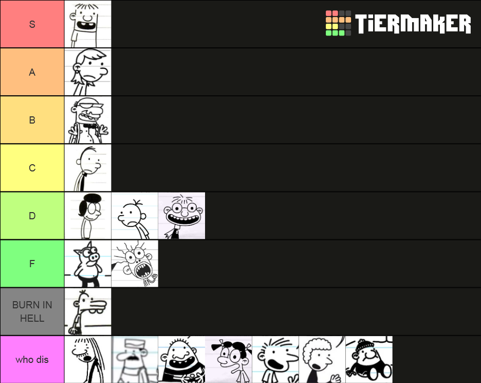 tier list | Scrolller
