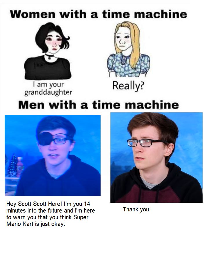 Time machine | Scrolller