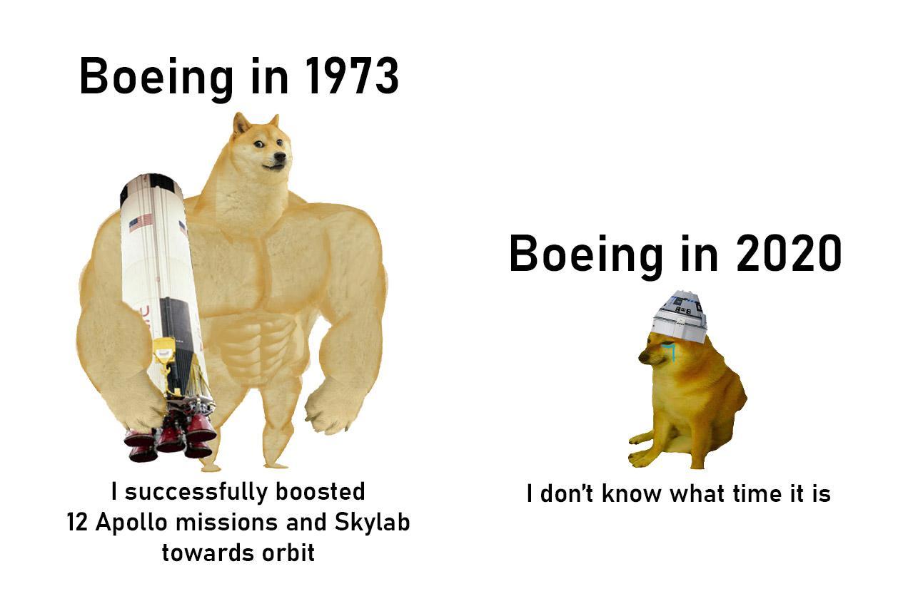 Times have changed... | Scrolller