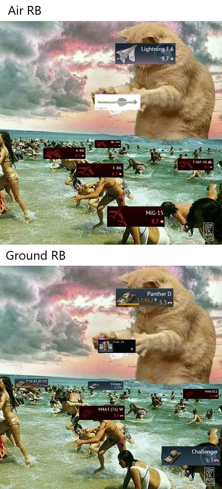 Today's patch be like | Scrolller