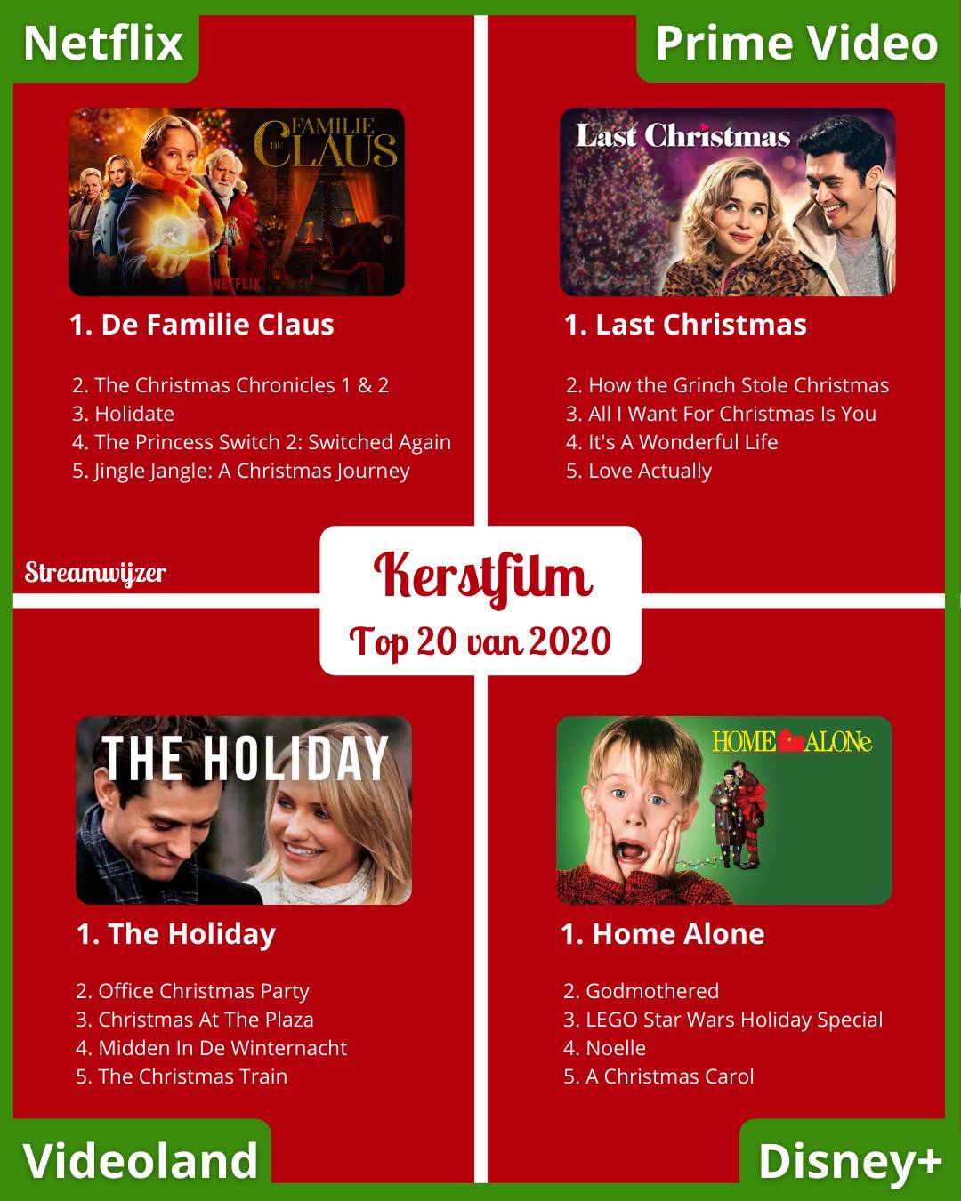 Top 20 kerstfilms van 2020 | Scrolller