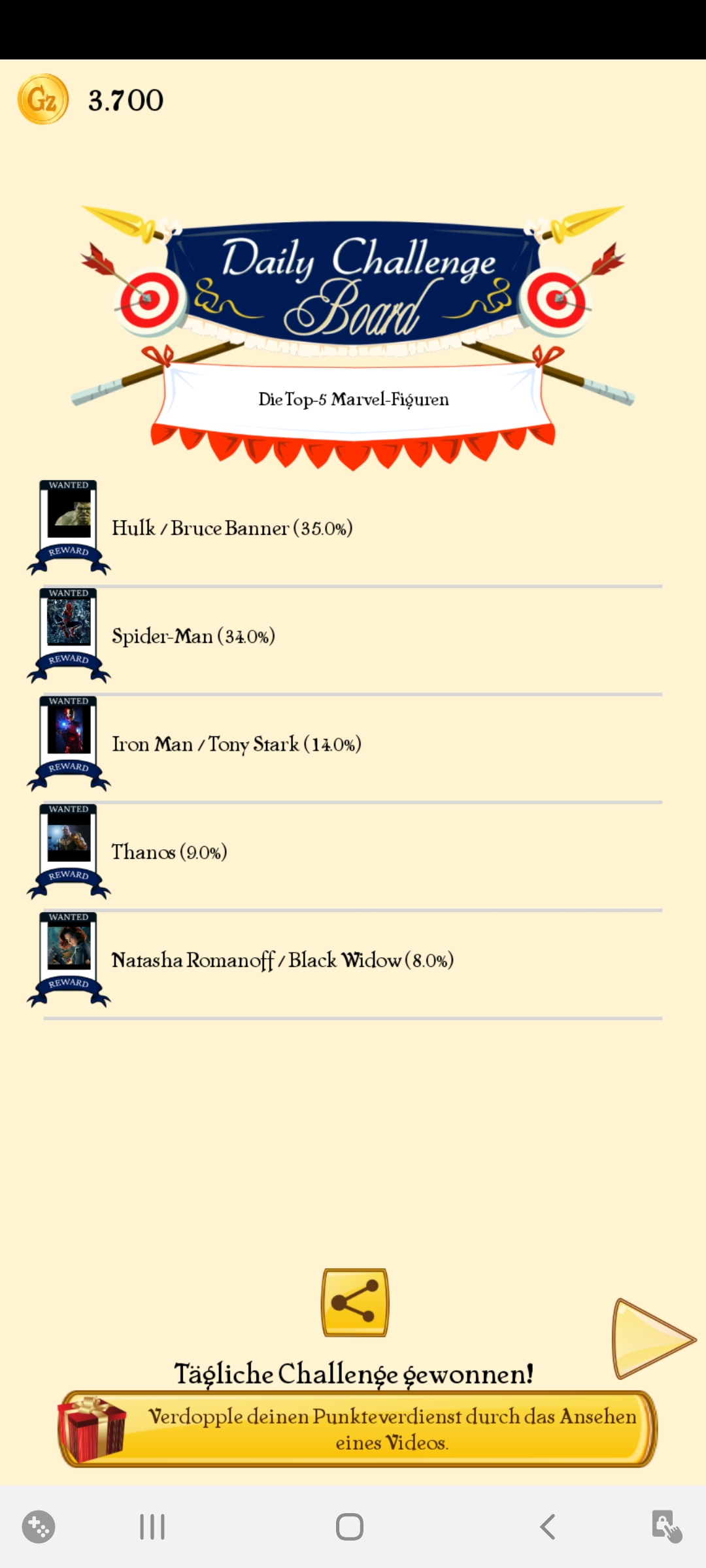 Top 5 Marvel-Character | Scrolller