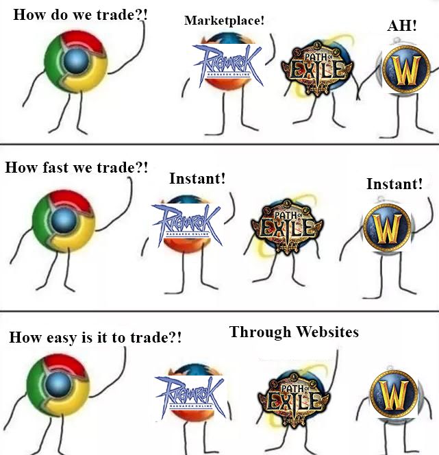 Trading in PoE is as fast as Internet Explorer | Scrolller