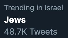 Trending since 1882 | Scrolller