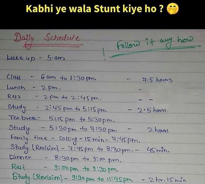 Tried but failed miserably 😅😅 | Scrolller