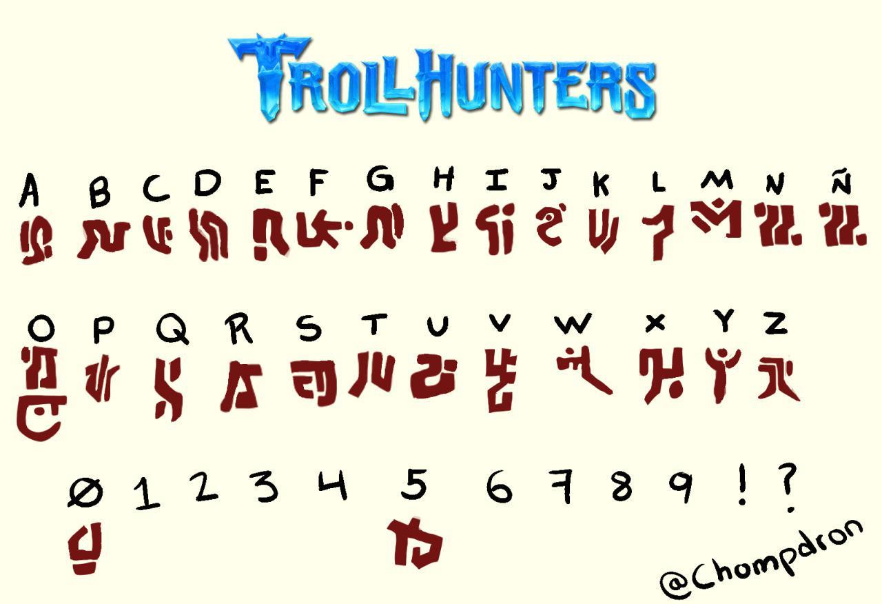 Trollhunters alphabet | Scrolller