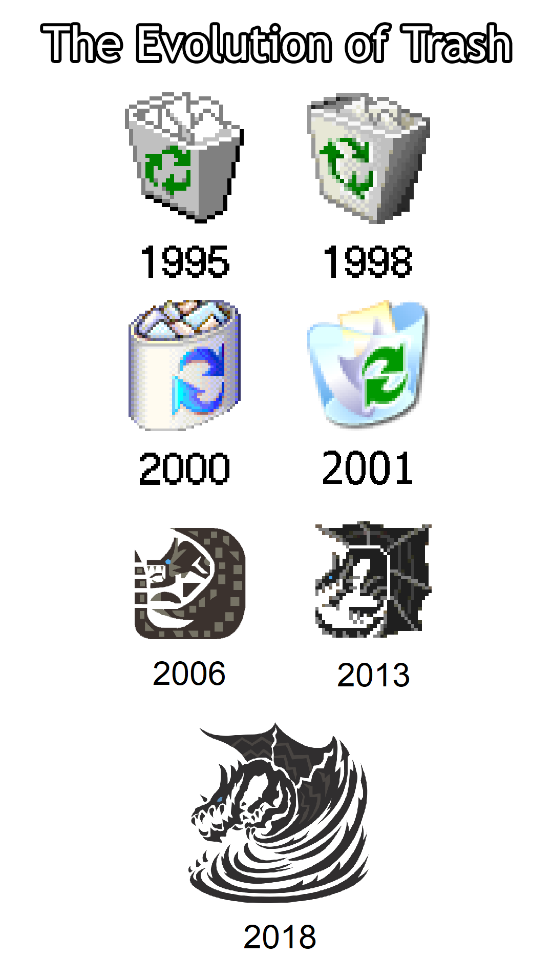 True facts | Scrolller