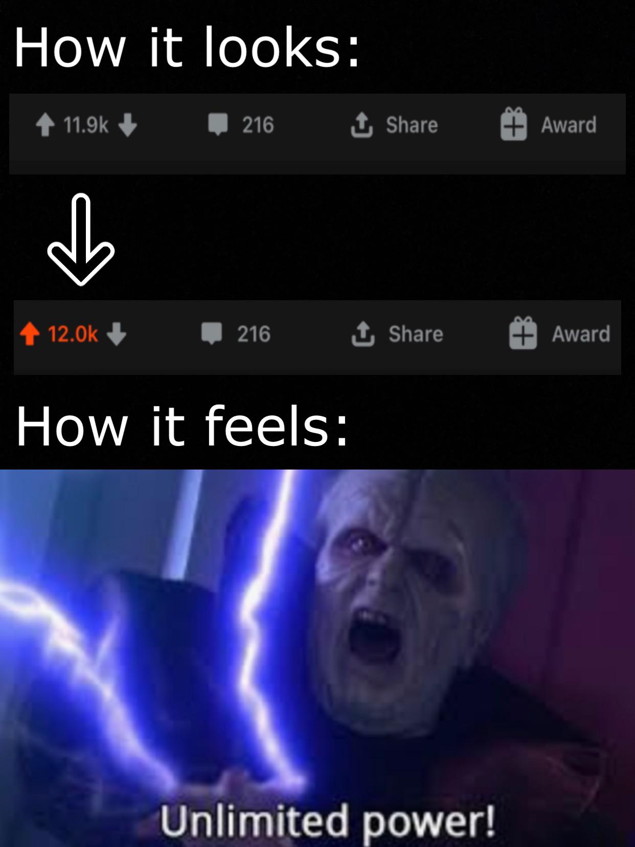 True power unleashed | Scrolller