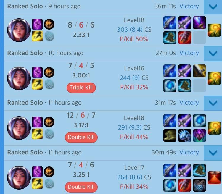 Try this build, its NUTS | Scrolller