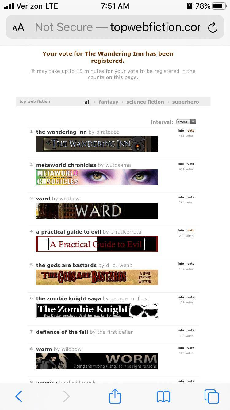 TWI is number one! | Scrolller