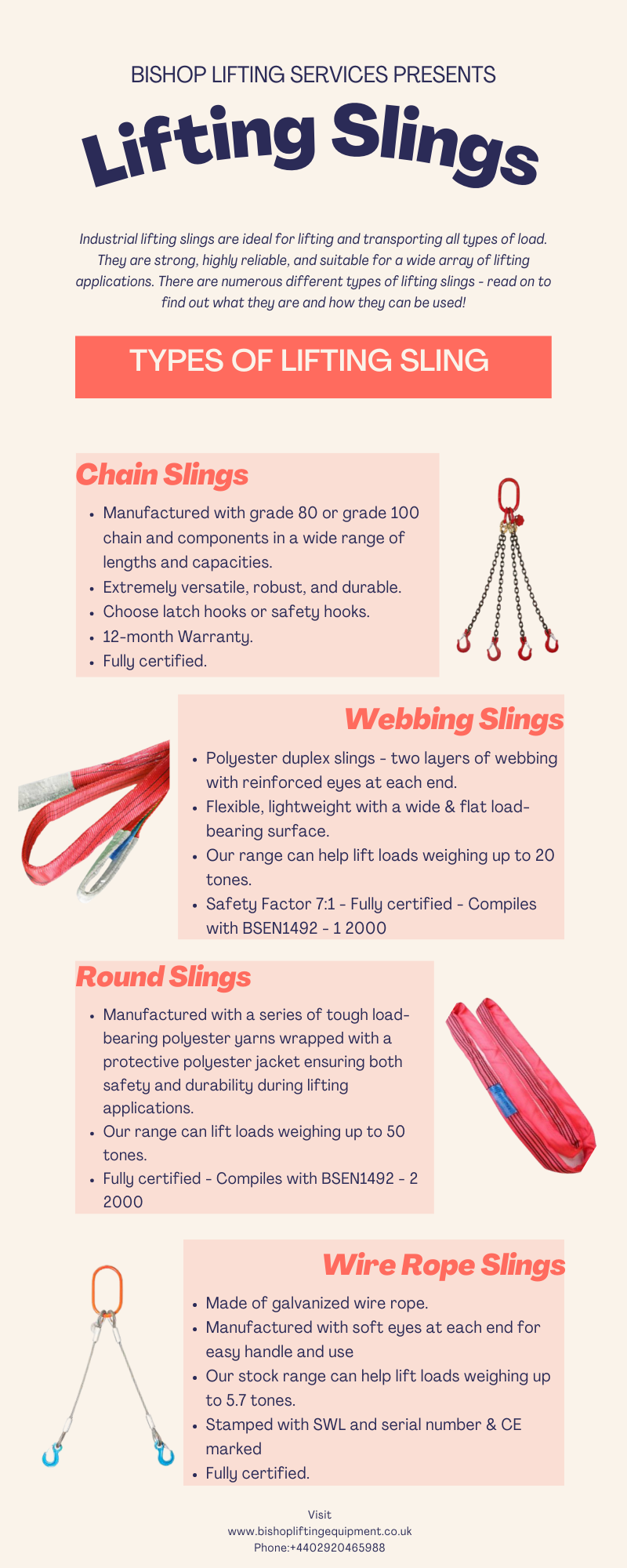 Types of Lifting Slings – Bishop Lifting Services | Scrolller