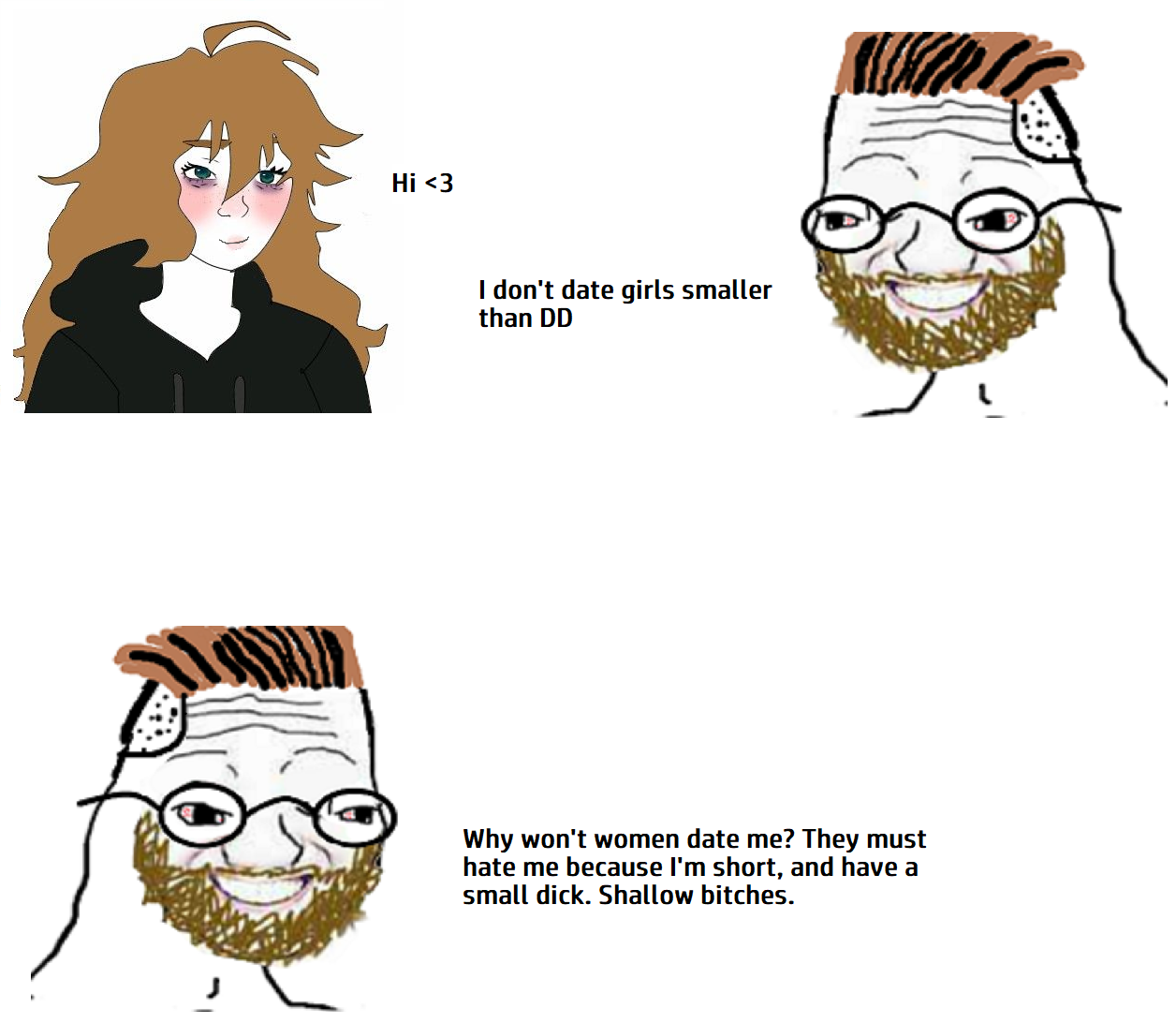 Typical "Nice Guy" behavior | Scrolller