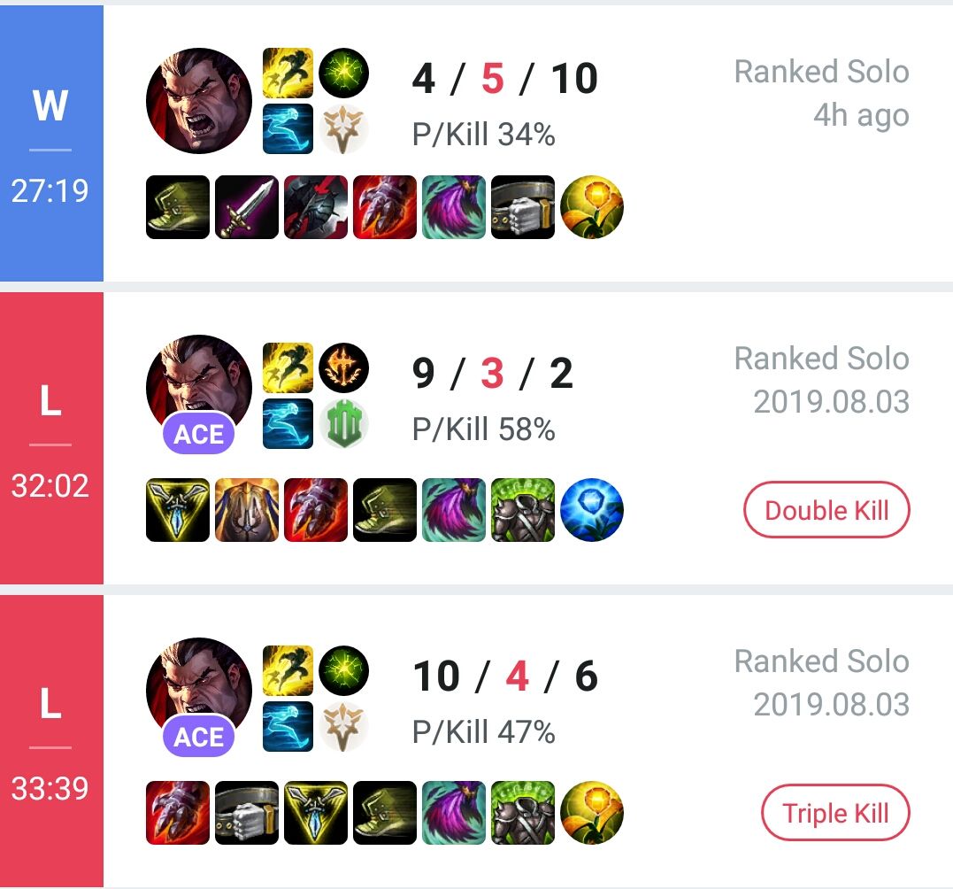 Typical solo queue experience | Scrolller