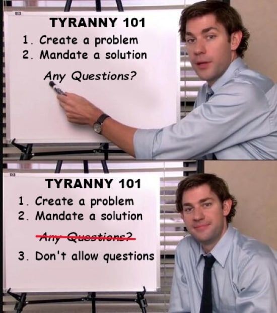 Tyranny 101 | Scrolller
