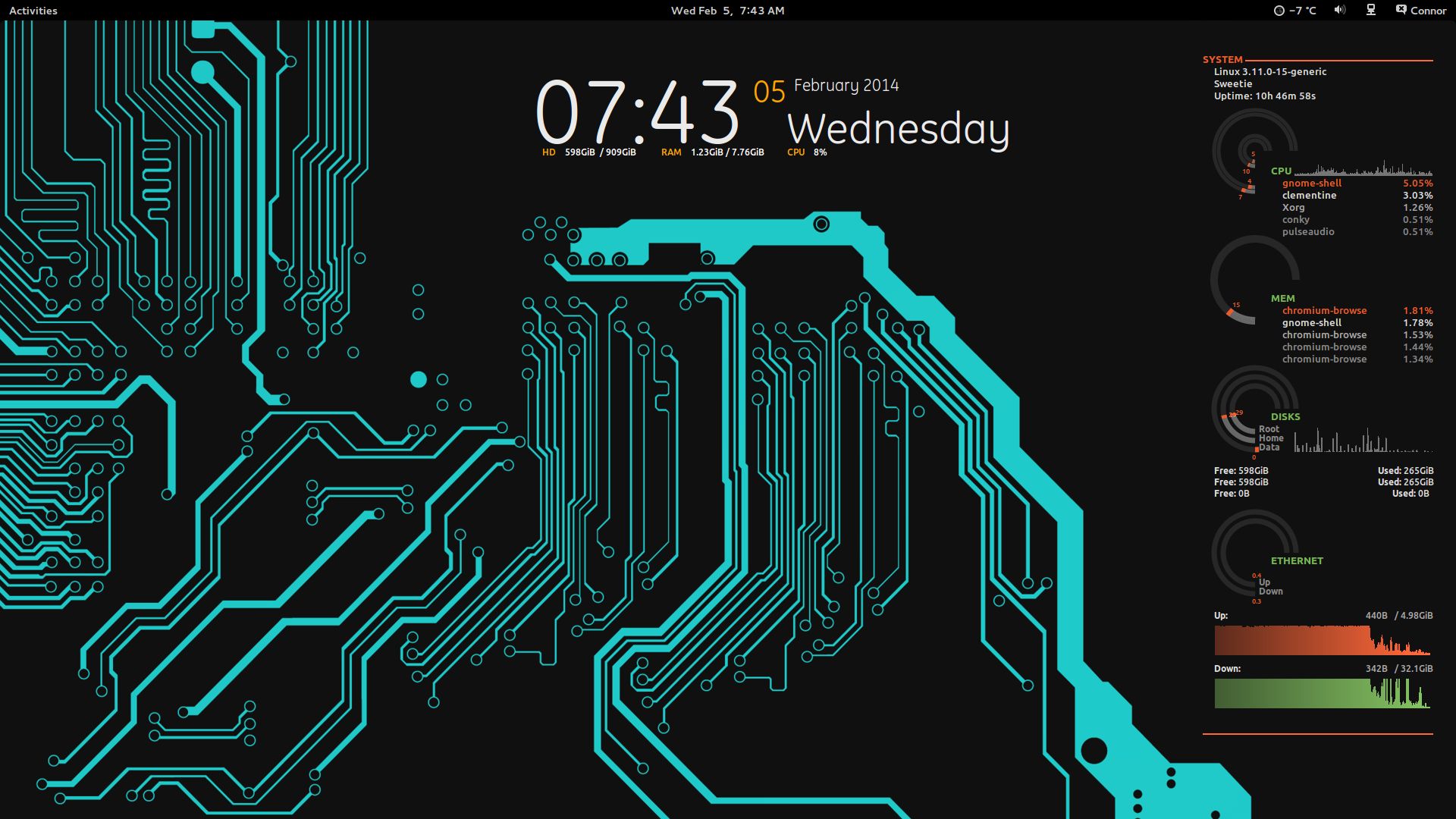 Ubuntu Gnome Using Conky For A Rainmeter Esque Effect Quick Edit Of A