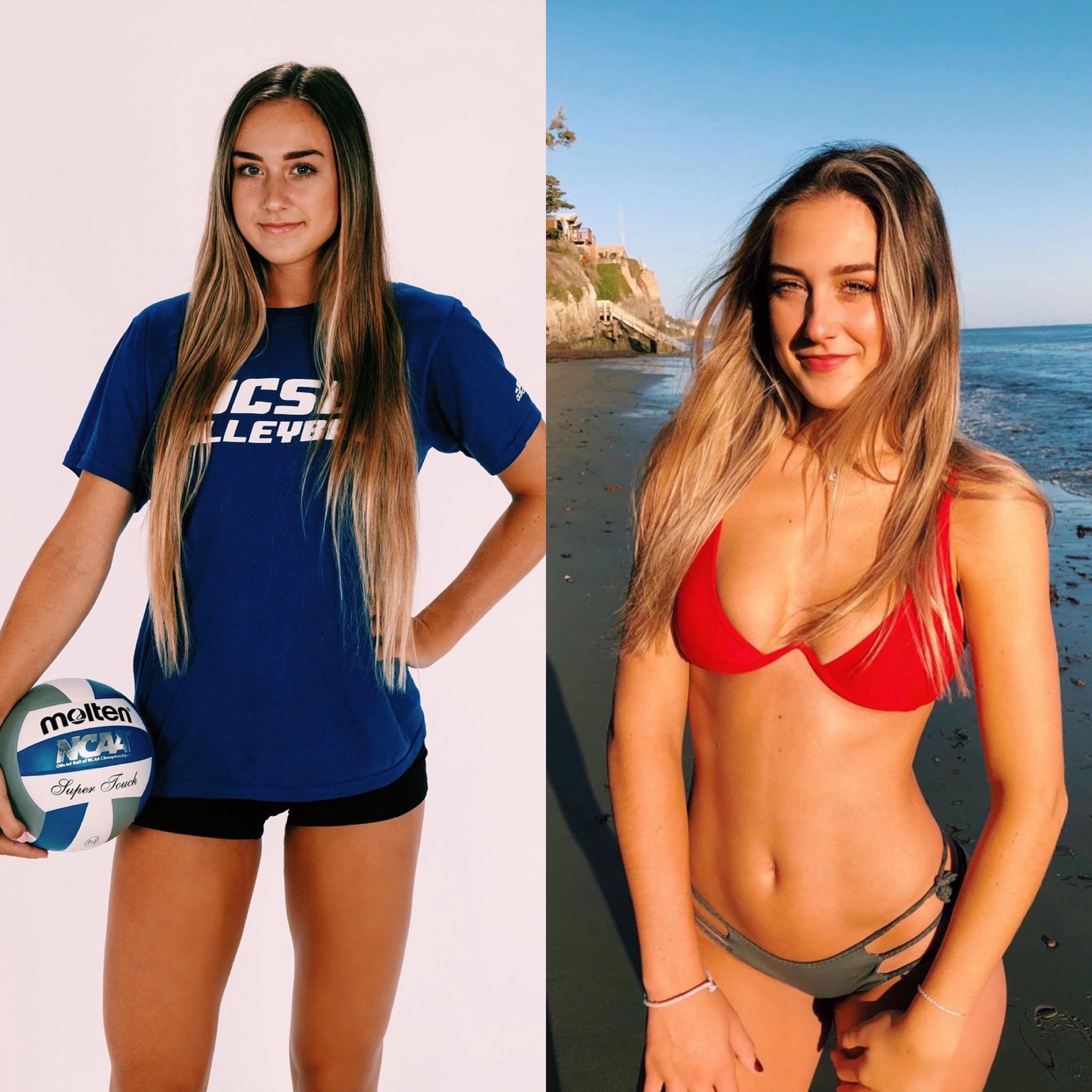 UC-Santa Barbara | Scrolller