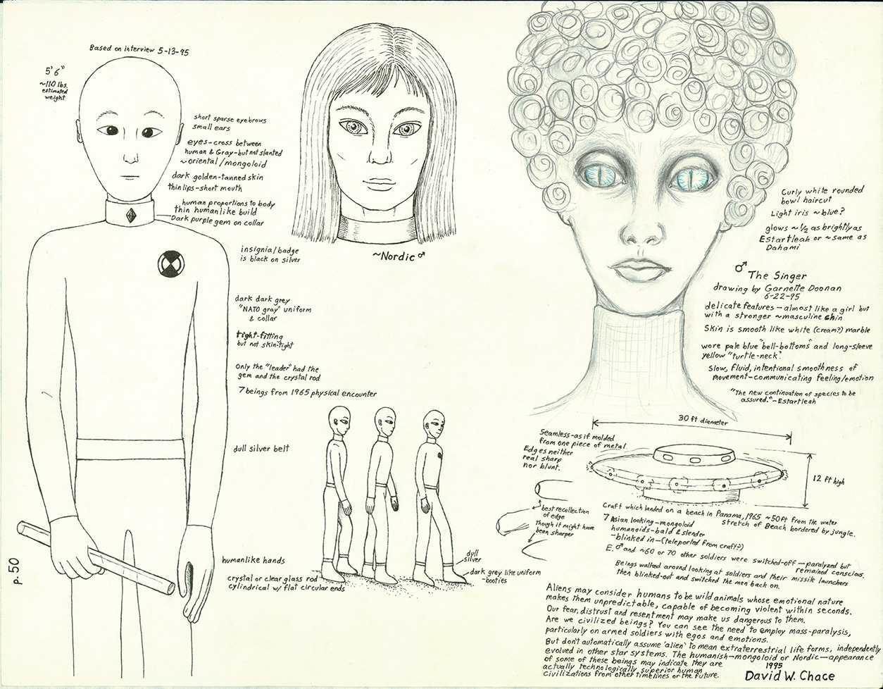 UFO draw of abduction | Scrolller