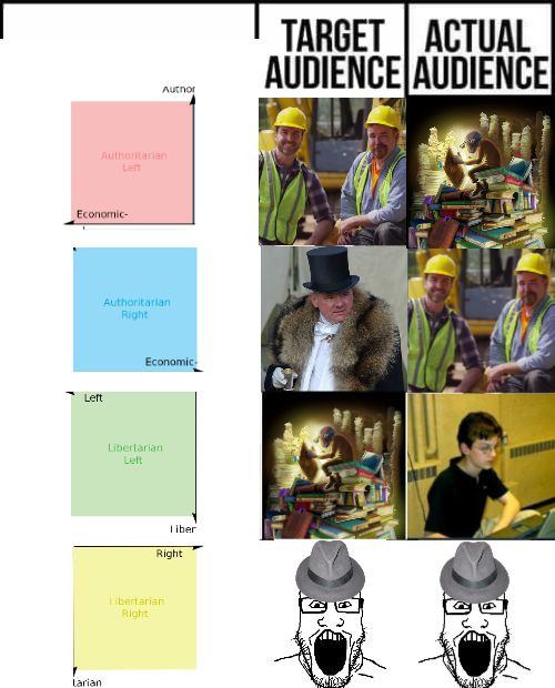 Ultra HD high effort meme | Scrolller