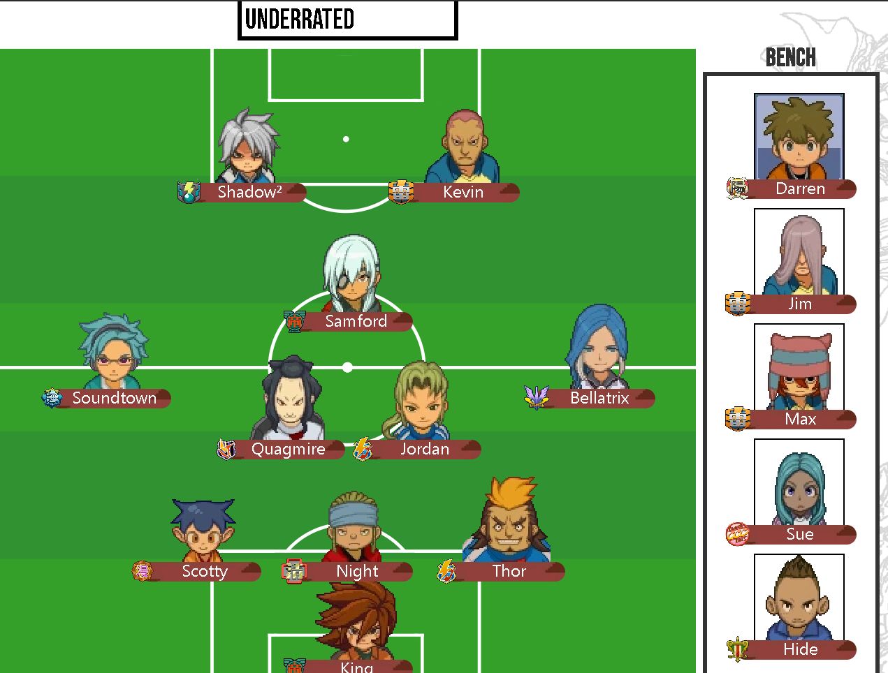 Underrated Characters In My Opinion Scrolller