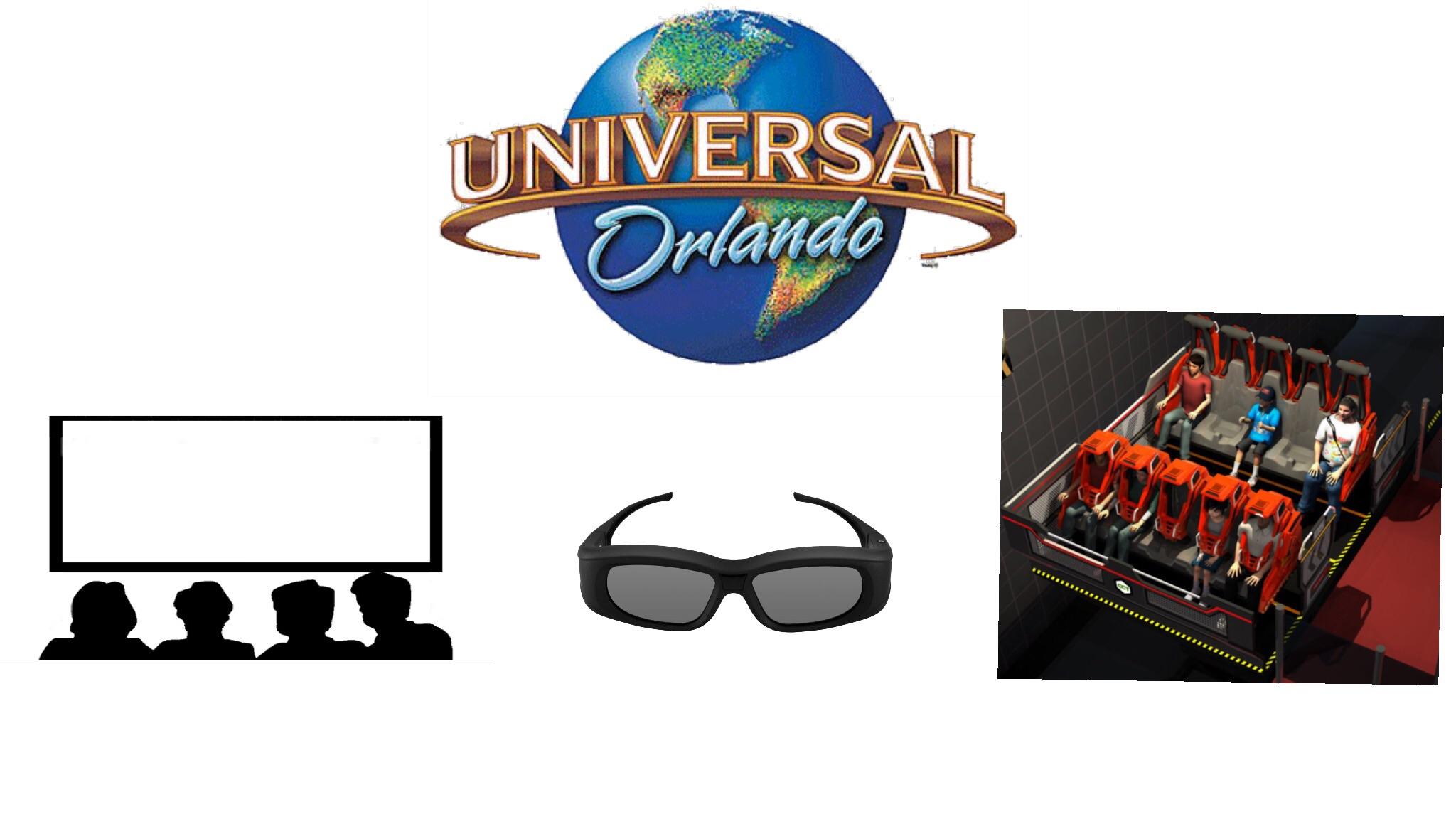 Universal Orlando starter pack | Scrolller