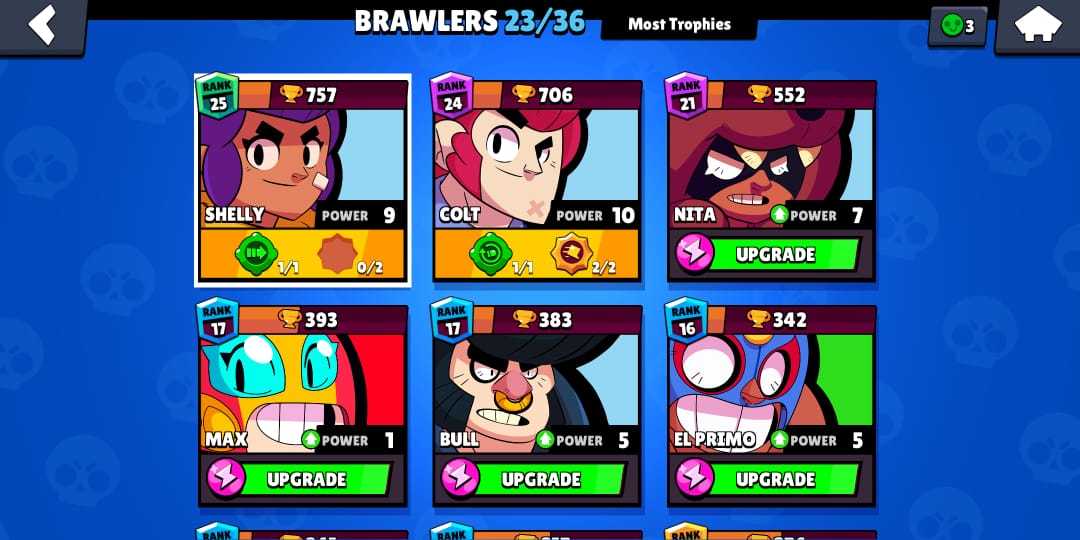 Update after 3 days: first rank 25/750+ brawler, with only 6k total trophies | Scrolller