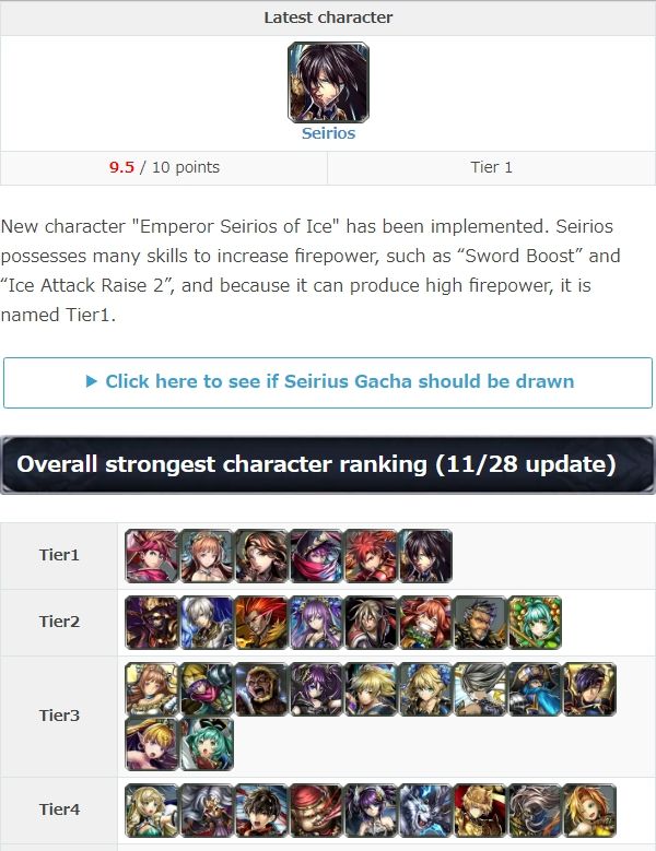 Update Unit Tier from Altema. New guy not just cool but strong too