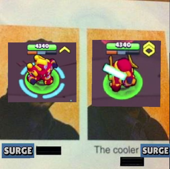 Upgrades people, upgrades | Scrolller