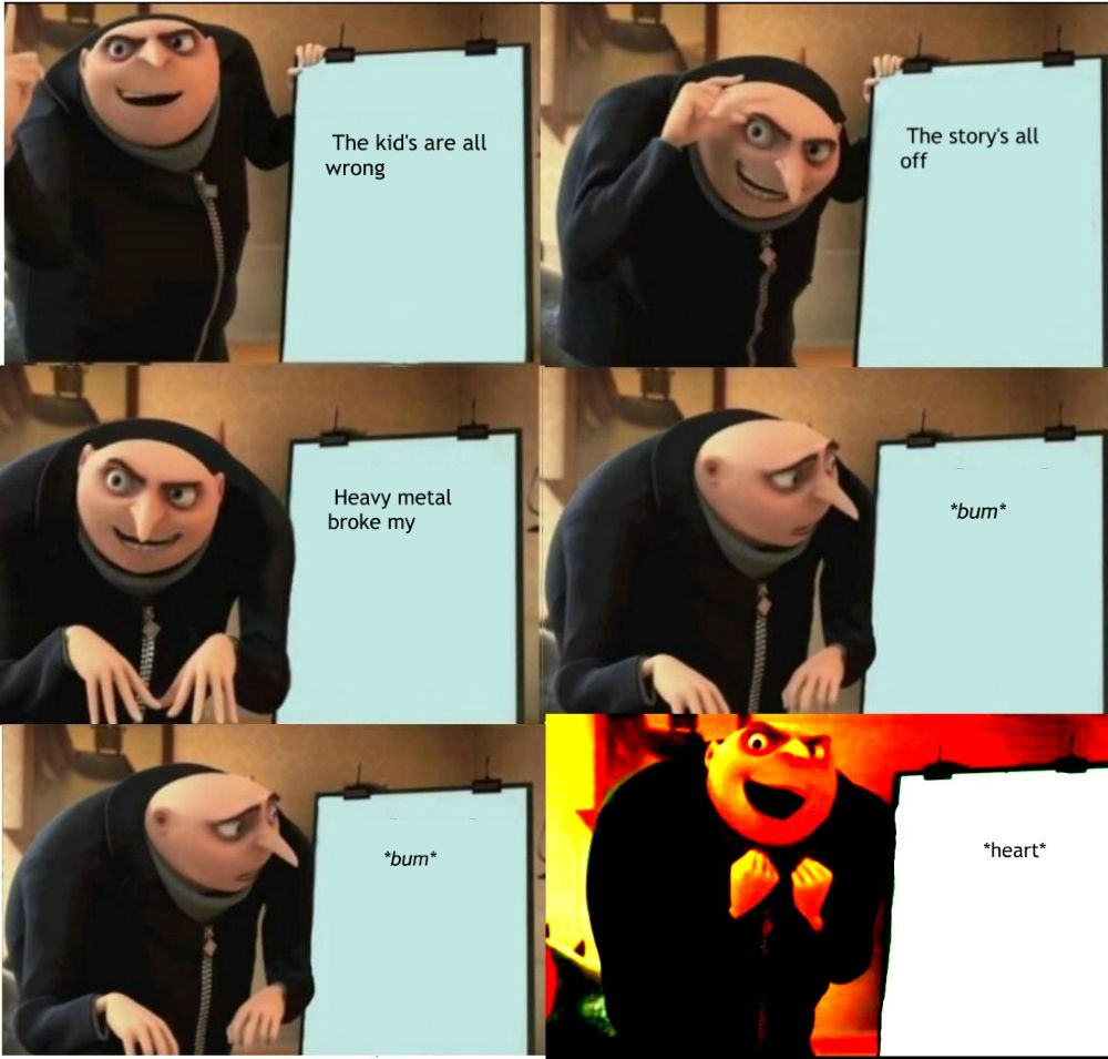 used to hate this template, guess it gru on me | Scrolller