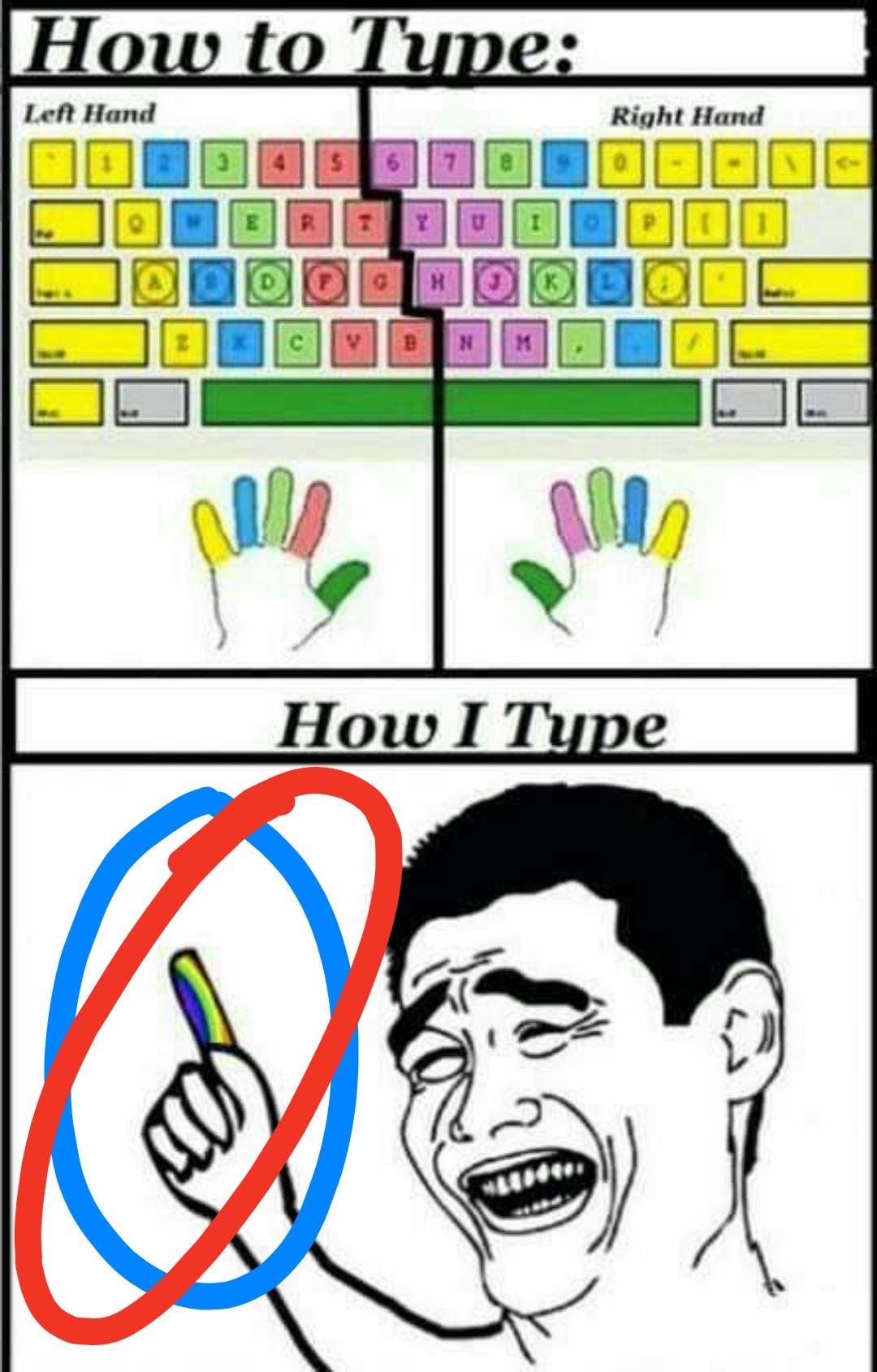 Uselessredcircle and uselessbluecircle crossover | Scrolller