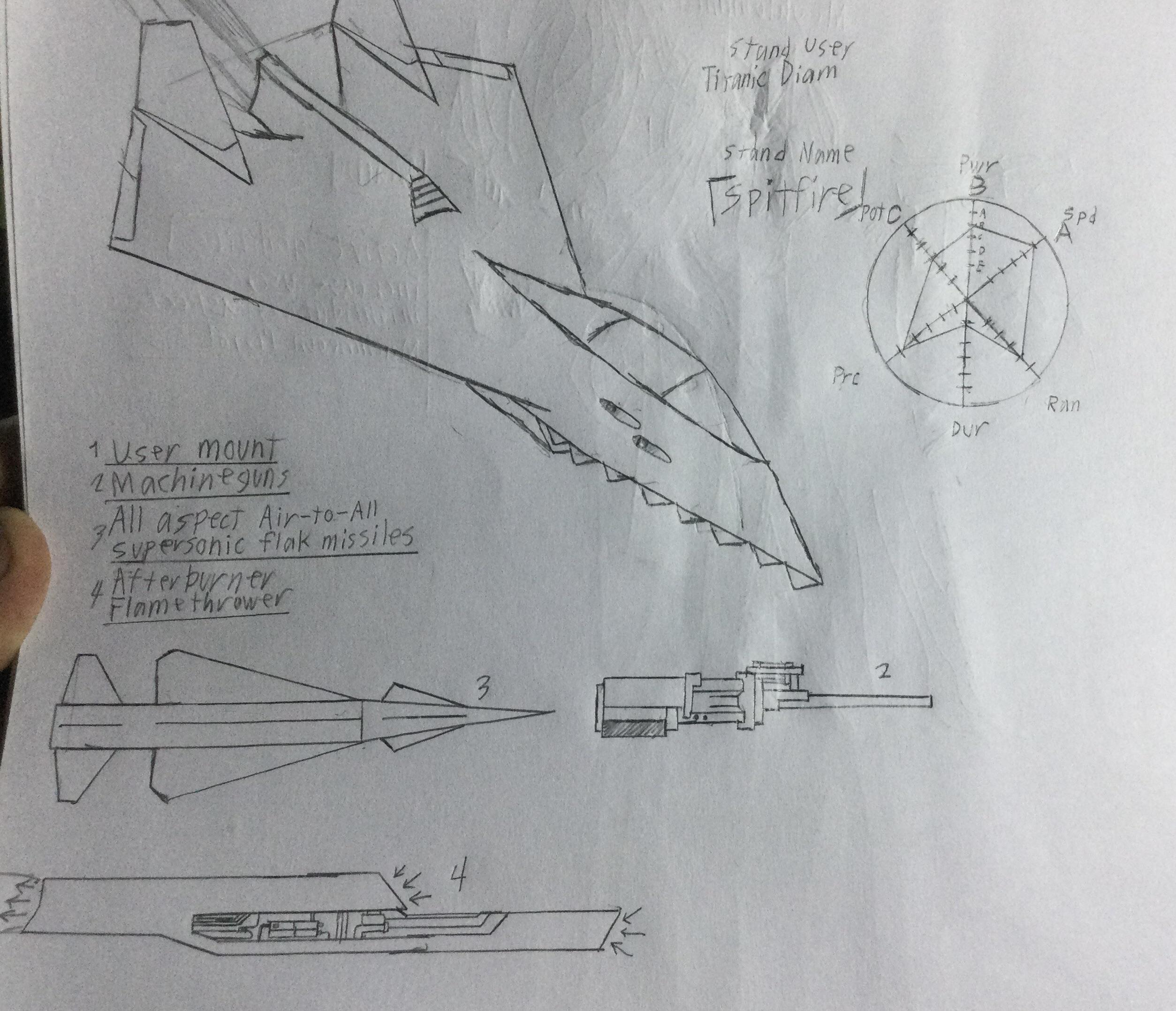 Using my ability to draw vehicles, I present to you 『Spitfire』 | Scrolller