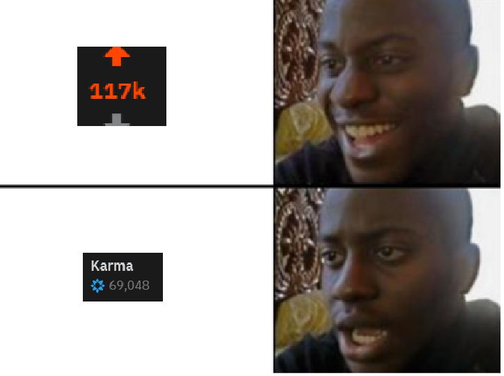 Using reddit be like: | Scrolller