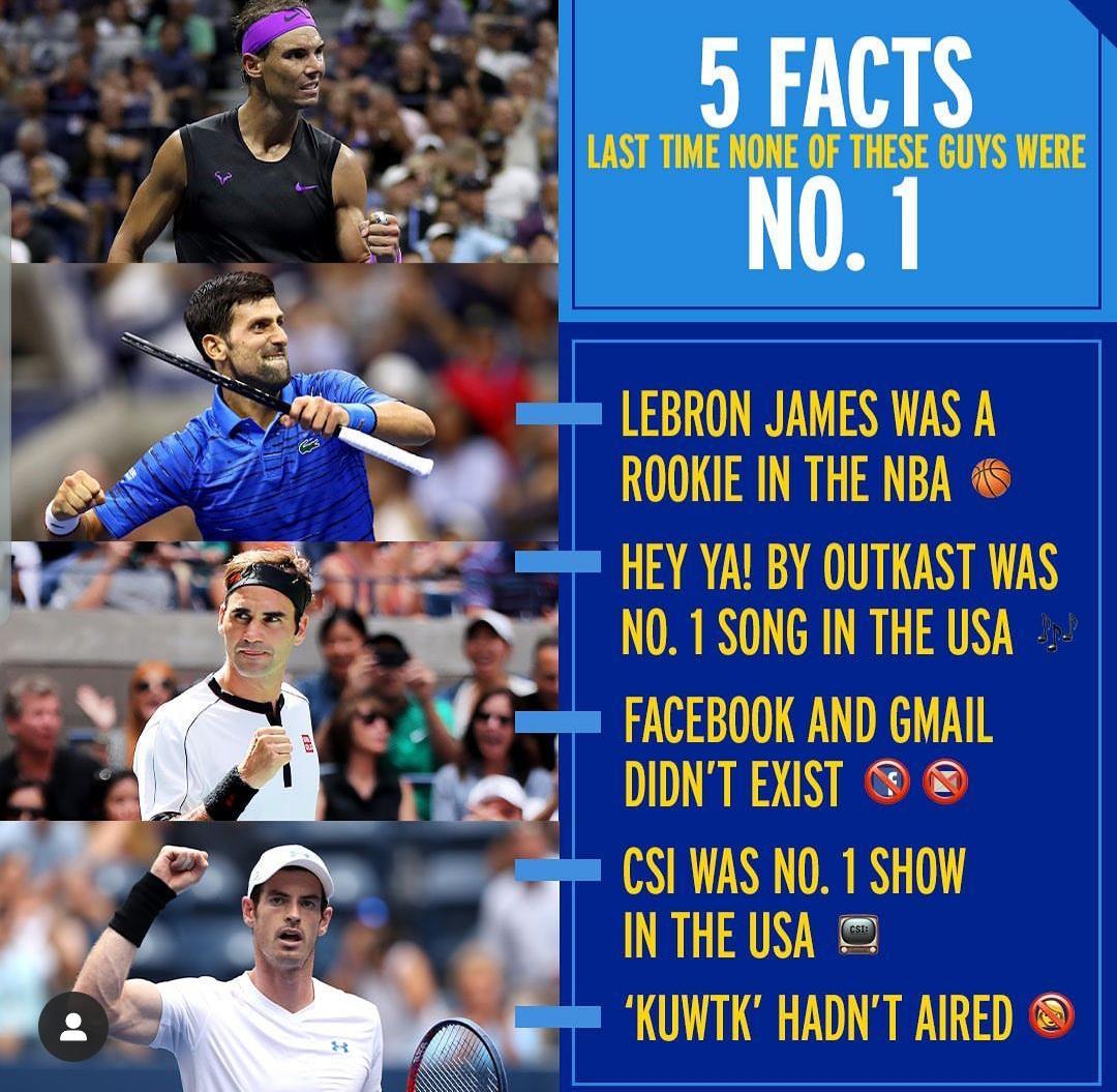 Utter dominance 🐐🐐🐐🐐 | Scrolller