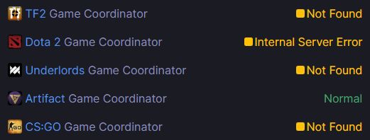 Valve's new Artifact strategy revealed | Scrolller